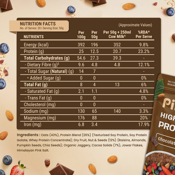 High Protein Dark Chocolate Oats - Pintola